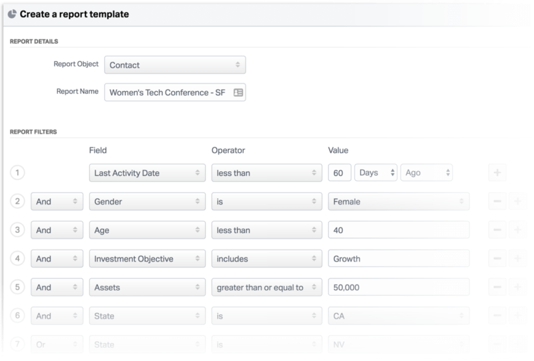 Reporting | Wealthbox CRM