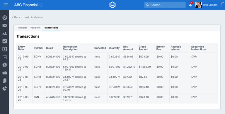 New Integration: Fidelity Wealthscape | Wealthbox CRM