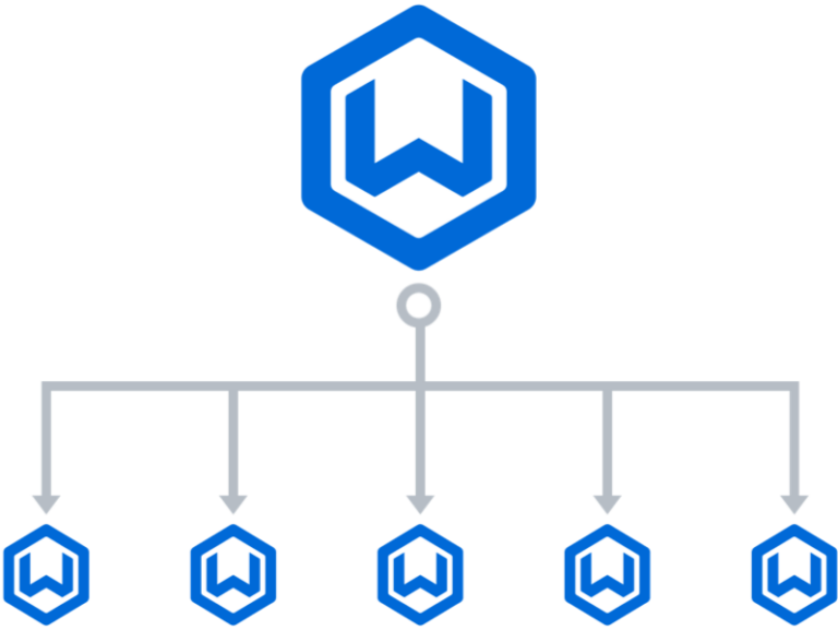 Wealthbox vs. Redtail | CRM Comparison for Financial Advisors