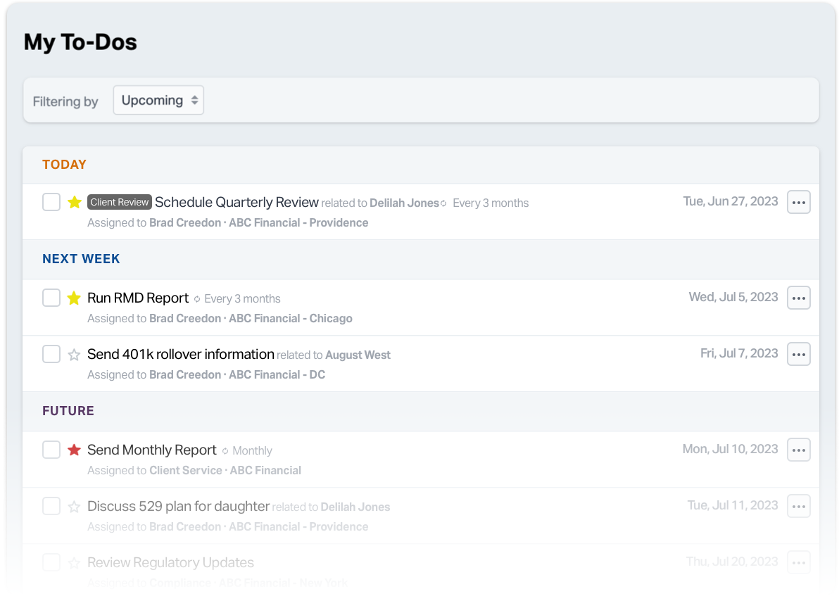 New in Wealthbox: View Your To-Dos Across Workspaces | Wealthbox CRM