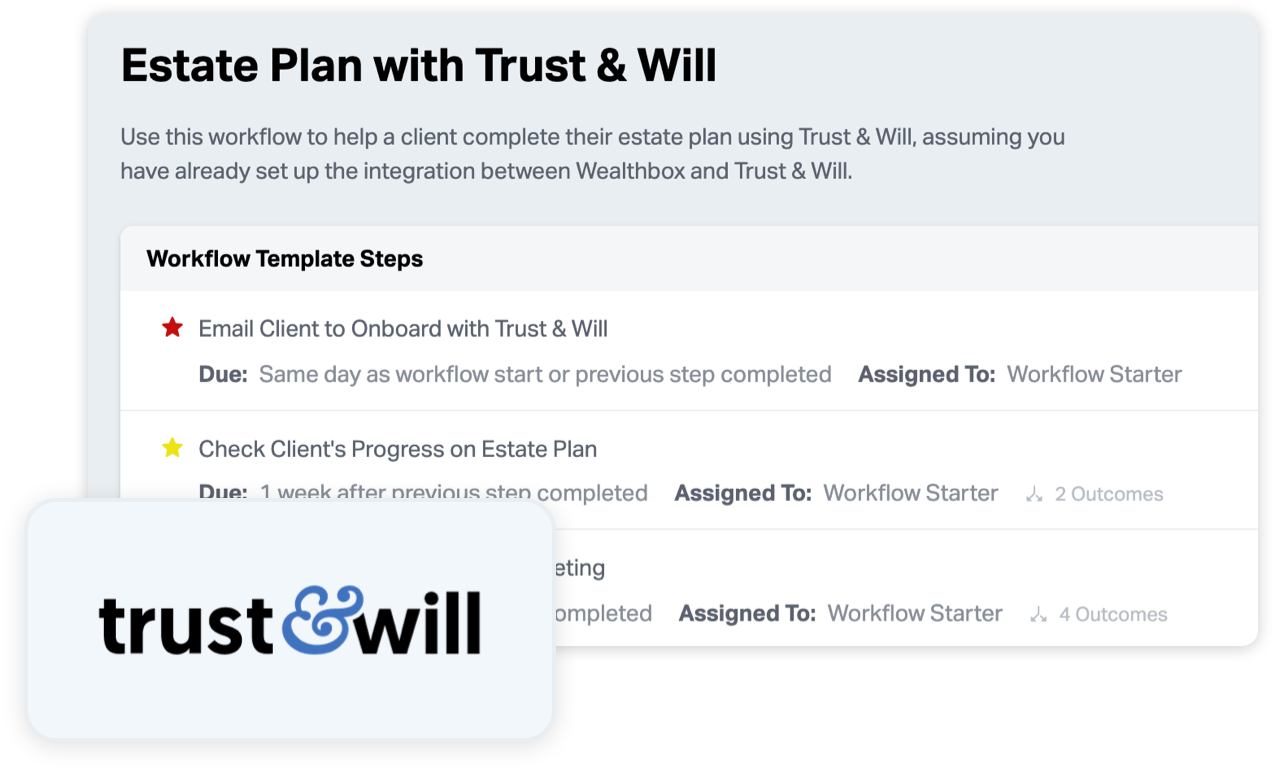 New in Wealthbox: Partner Workflow Libraries | Wealthbox CRM