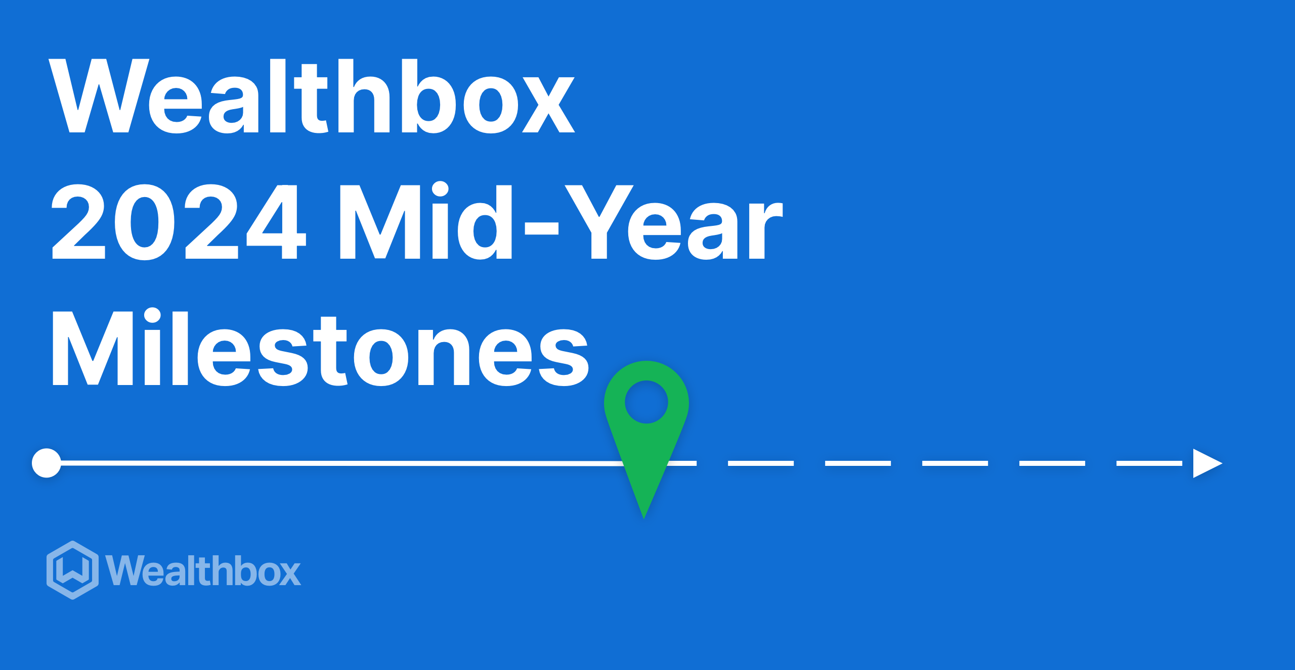 Wealthbox 2024 Mid-Year Milestones | Wealthbox CRM