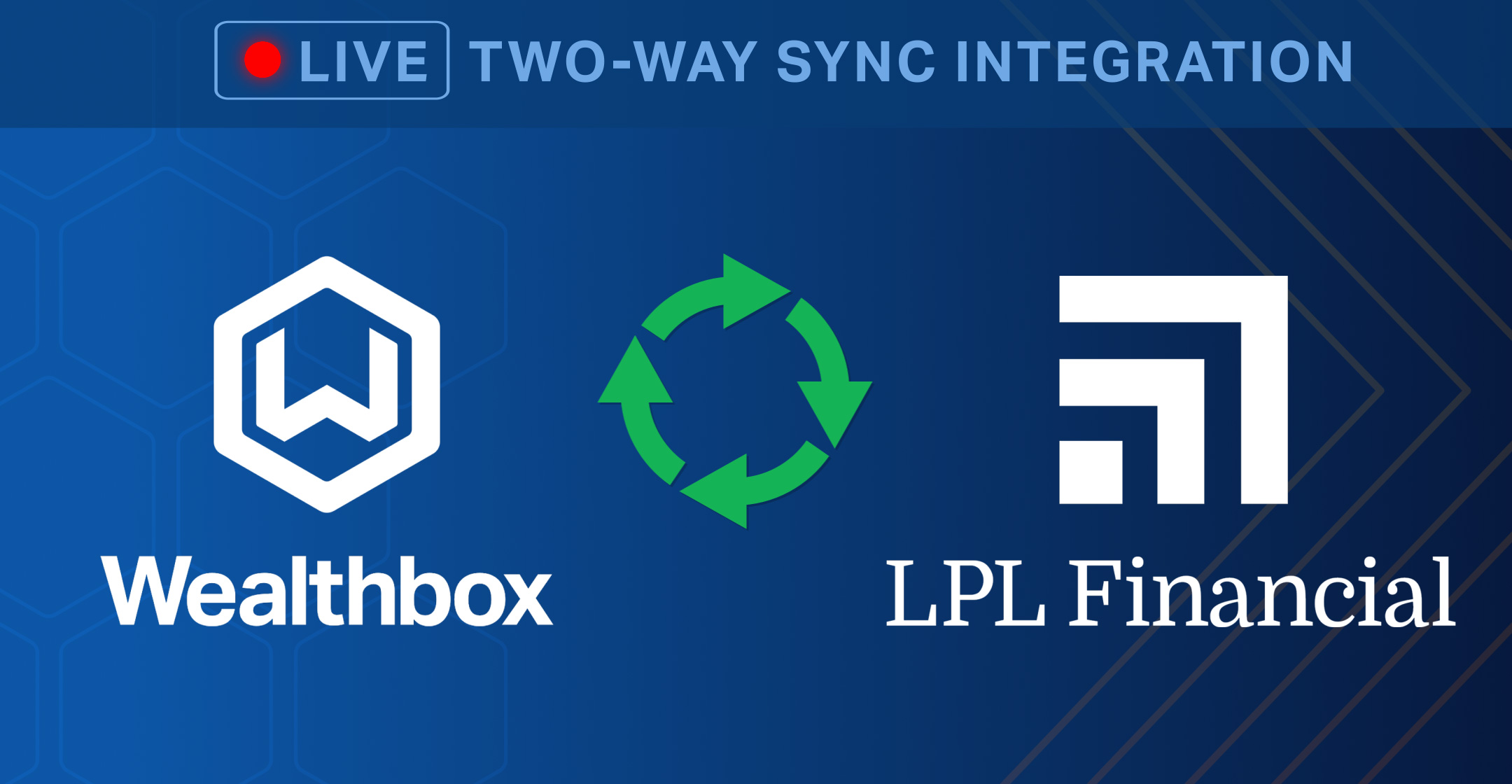 A Live Demo of the Two-Way Sync Between LPL ClientWorks + Wealthbox ...